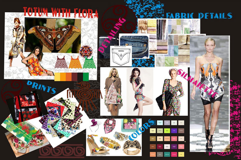 Measurement Specification Guideline - How to Measure Garment