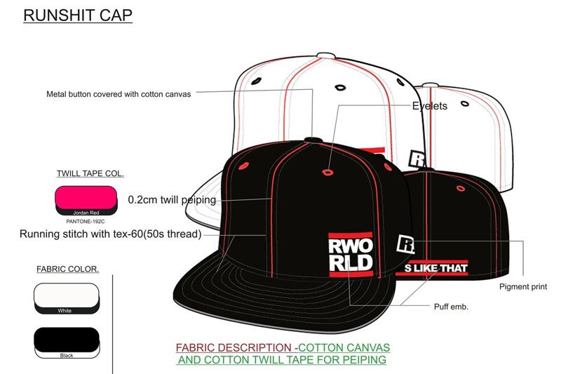 Measurement Specification Guideline - How to Measure Garment