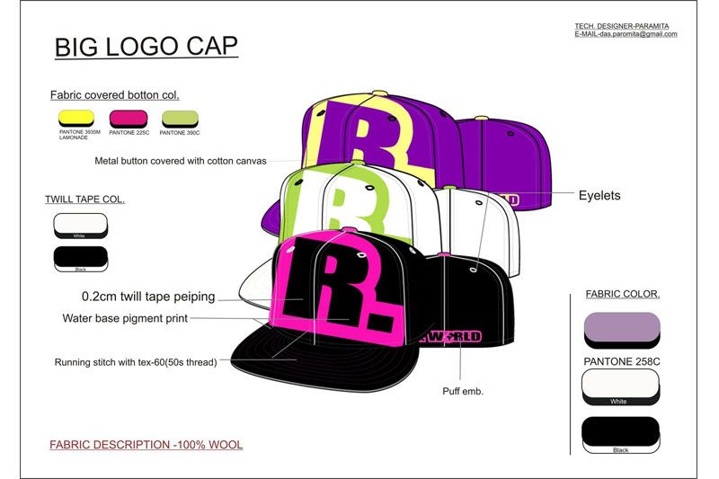 Measurement Specification Guideline - How to Measure Garment