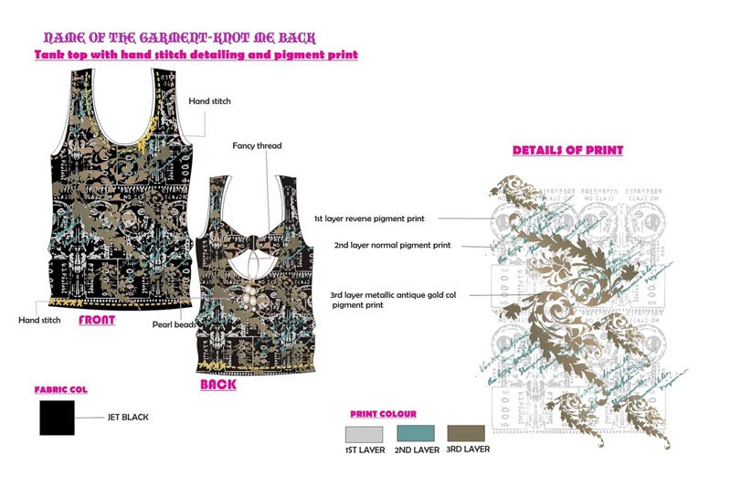 Measurement Specification Guideline - How to Measure Garment