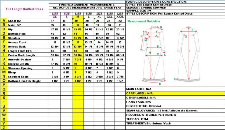 Garment Measurement Specification - Garment Fit Basics