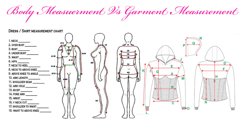 Garment Measurement Spec Sheet Parameters for Correct Fit