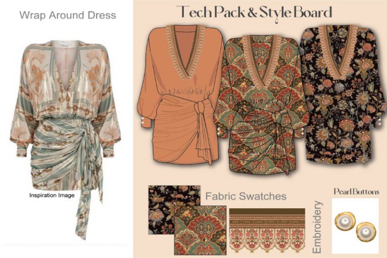 Ultimate Guide to Fashion Tech Packs Part II for Startups (2024)